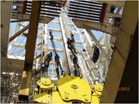 Rig Inspection Services in India | A-Star Testing